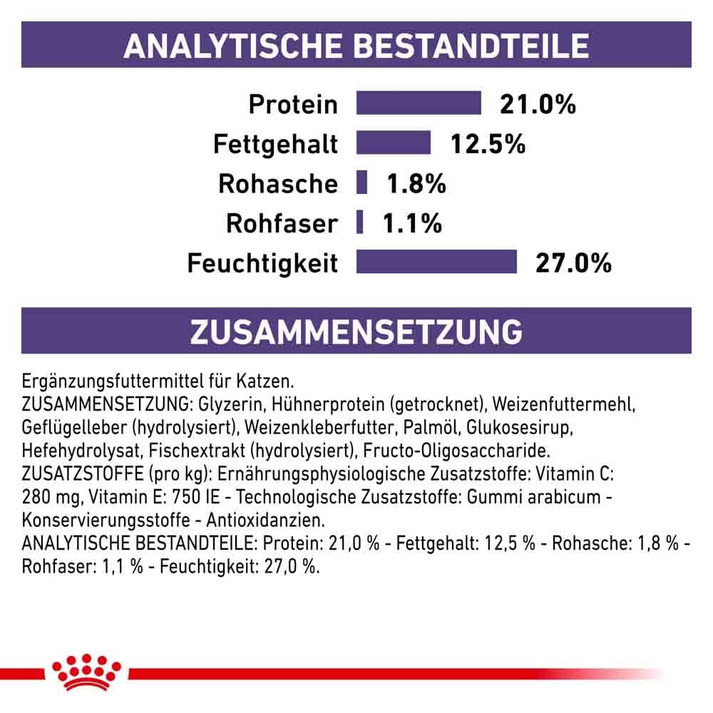Royal Canin Expert Pill Assist Cat Trockenfutter für Katzen | Tierarzt24.de Royal Canin Expert Pill Assist Cat Trockenfutter für Katzen | Tierarzt24.de
